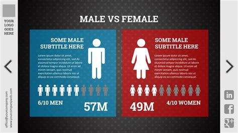 Finance Color Powerpoint Presentation Template Presentation Templates