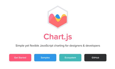 Chart Js Multi Axis Bar Chart