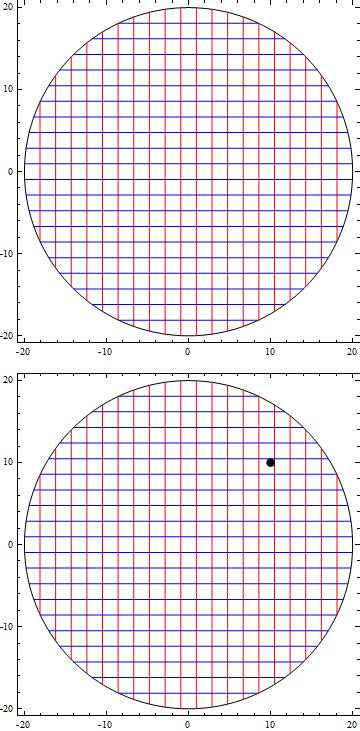 Adding A Point To An Already Existing Graphic Mathematica Stack Exchange