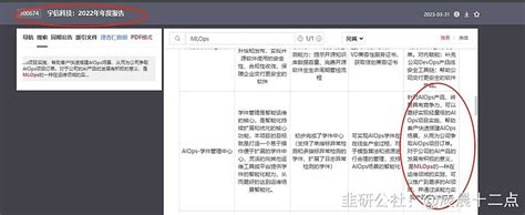 宇信科技——ai金融，mlops概念 aiops 学件管理中心学件管理是智能运维的核心，是智能化持续扩展和优化的核心功能，本项目的目标就是打造