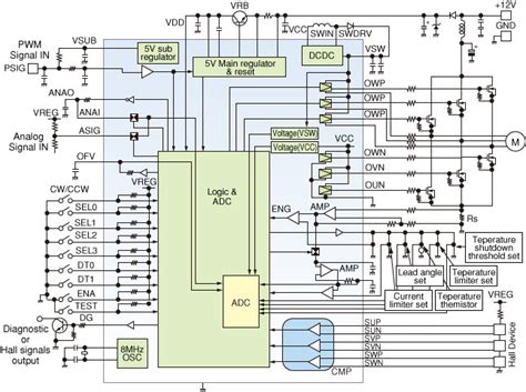 Bldc Motor Control Circuit Diagrams Datasheet Circuit Diagram