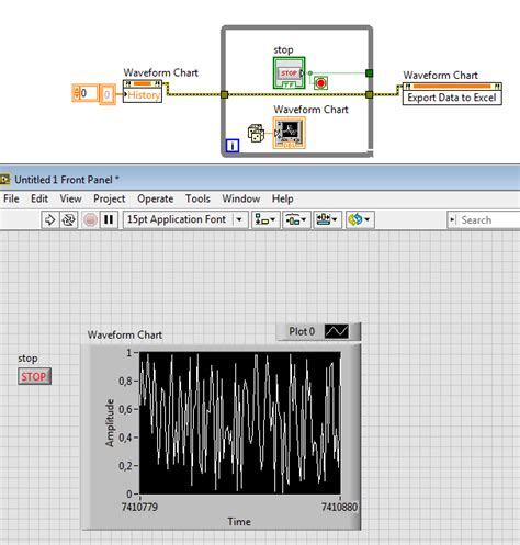 Solved Waveform Chart Auto Clear Ni Community