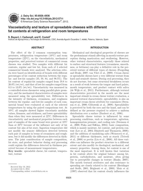 Viscoelasticity And Texture Of Spreadable Cheeses Pdf Viscoelasticity Youngs Modulus