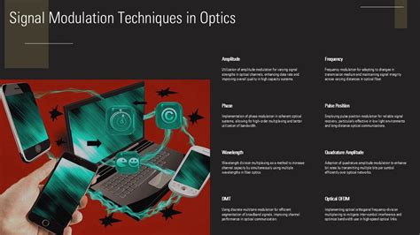 Signal Modulation Techniques In Optics Ppt Example St Ai Ss Ppt Slide