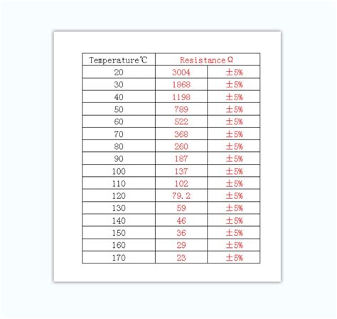 12V Racing Car Meter Oil Temp Sensor Water Temp Sensor 1 8 NPT Shopee Philippines