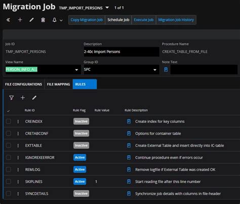 Migration Error Read Only Grants For Ifsinfo Ifs Community