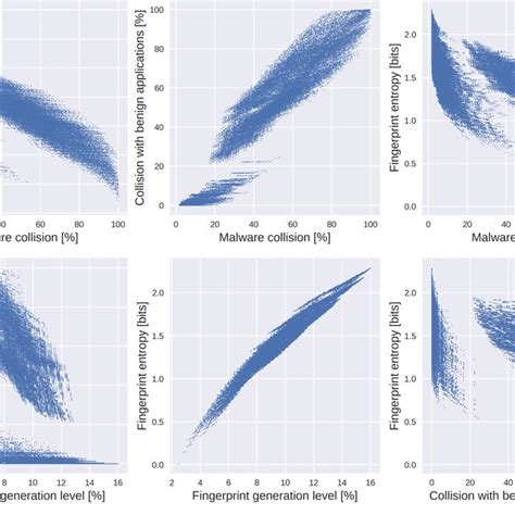Portable Executable File Format Download Scientific Diagram