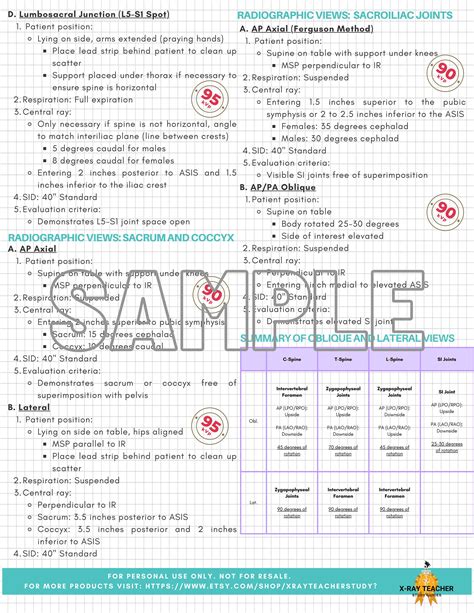 Digital Version Arrt Study Guide Procedures Quick Reference Sheet