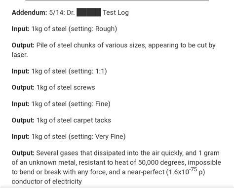 SCP Has A Test Log Which Mentions That A Gram Of An Essentially Indestructible Metal Was