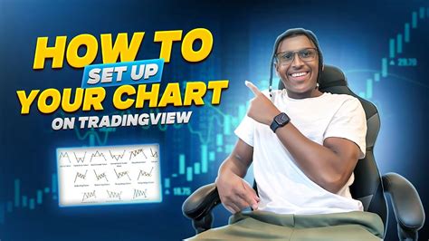 HOW TO SET UP USE YOUR TRADINGVIEW CHARTS FOR DAYTRADING FULL GUIDE YouTube