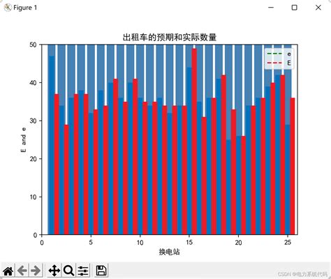 python和matlab生成图片到visio的矢量图 图片转visio csdn博客