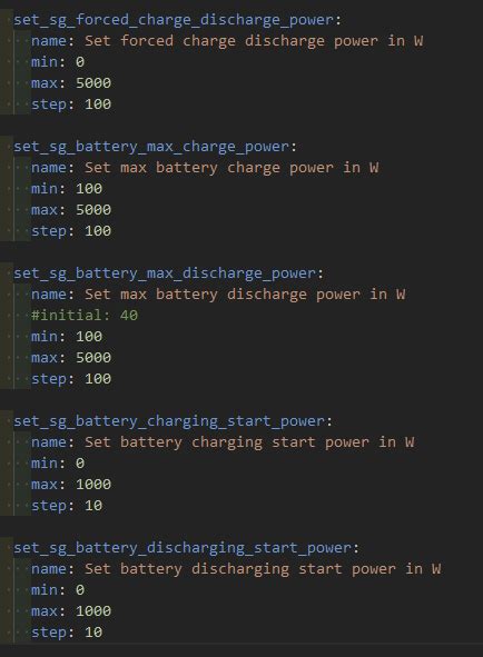 Maximum Chargingdischarging Power · Mkaiser Sungrow Shx Inverter Modbus Home Assistant