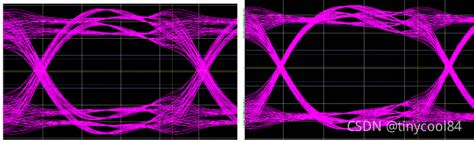 ddr4 设计概述以及分析仿真案例 ddr4电路设计 csdn博客