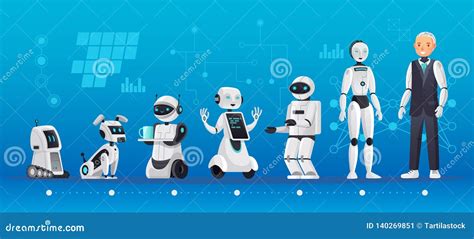 Robot Generations Robotics Engineering Evolution Robots Ai Technology And Humanoid Computer