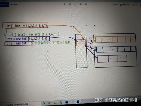 java数组的定义及初始化 知乎