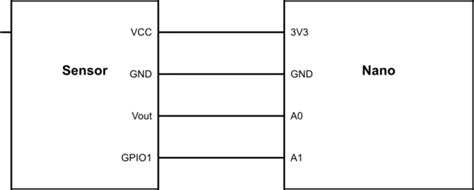 Arduino Problem With Connecting Nano V3 To Sharp Proximity Sensor
