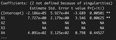 Singularities Issues Download Scientific Diagram