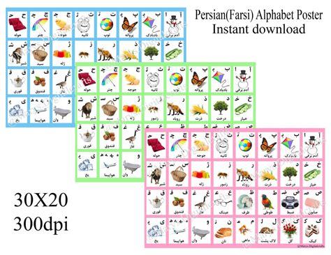 Persian Farsi Alphabet Poster Etsy