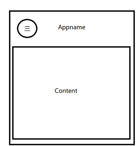 Android Is It Possible To Customize Drawer Symbol In Appbar On Flutter Stack Overflow