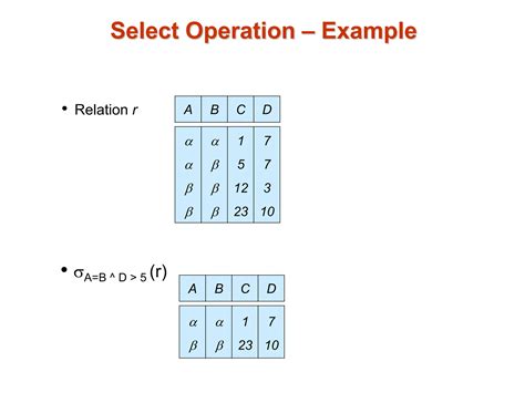 Relational Model In Database Management Ppt Ppt