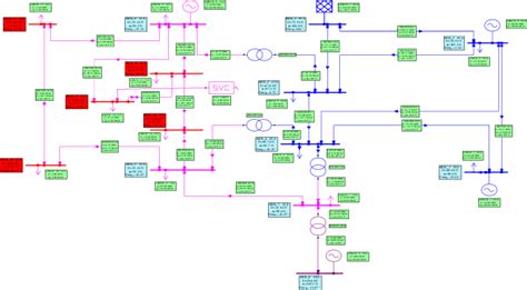 The Ieee 14 Bus System Simulation With Svc Connected To Bus Bar 12 Download Scientific Diagram