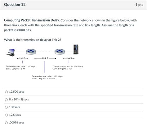 Solved Computing Packet Transmission Delay Consider The Chegg