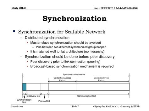 Doc IEEE Ppt Download