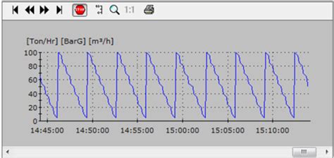 Use An Embedded Graph Basic