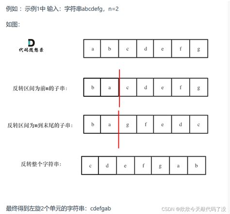 Java字符串反转与区间操作：双指针法与stringbuilder应用 Csdn博客