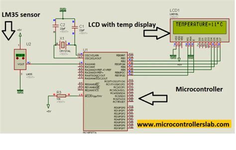 Solved Using Pic 18f4520 Microcontroller I Want To Write A