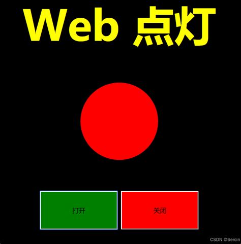 物联网lwip网络开发8lwip Web Csdn博客
