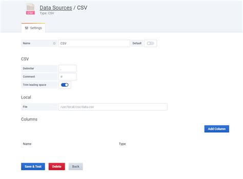 Access Option Is Not Visible After Integrating The Plugin · Issue 45