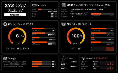 share your sensorpanels page 485 sensorpanel aida64 discussion forum