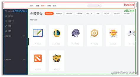 【学习笔记】reactreact全家桶学习笔记reactreact全家桶 包括jsx语法，react Router， 掘金