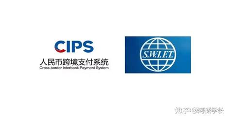 金融考研热点之swift 知乎