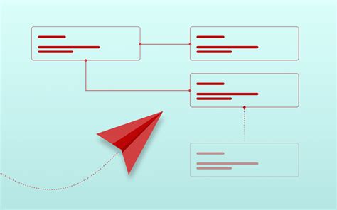 Manual Vs Automated Testing For Oracle The Cost Of Falling Behind