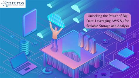 Enteros Inc On Linkedin Enteros Growth Bigdata Technology Awss3