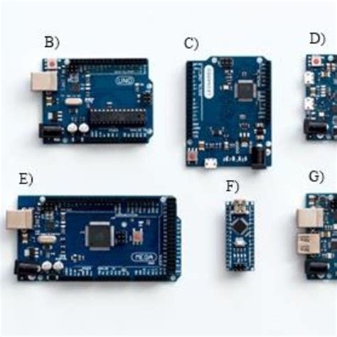 Ide Integrated Development Environment Arduino Mostrando A Estrutura