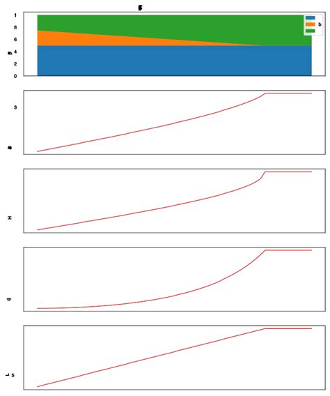 Choosing Univariate Drift Detection Methods — Nannyml 0103 Documentation