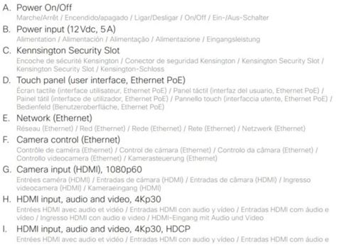 Cisco Cs Kitplus K9 Room Kit Plus Installation Guide
