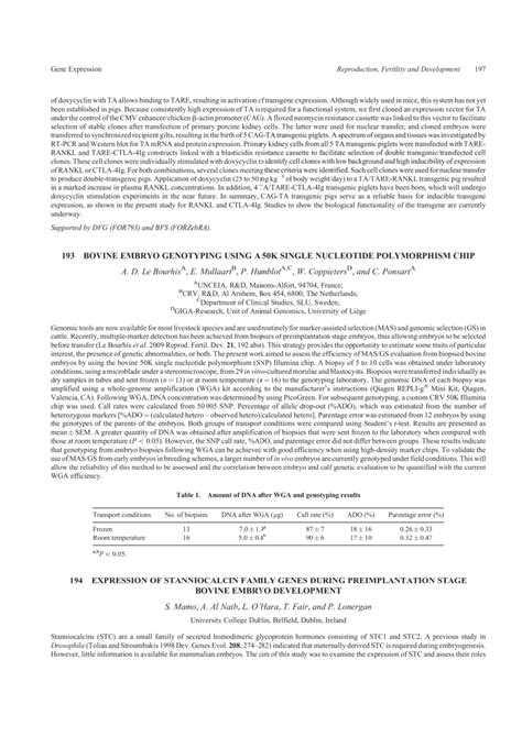 Pdf 193 Bovine Embryo Genotyping Using A 50k Single Nucleotide Polymorphism Chip