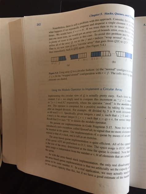 Solved Write A C Program That Implements A Queue Using A