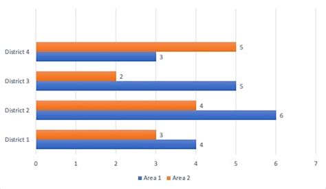 Apa Style Referencing Tables And Figures Cabinets Matttroy