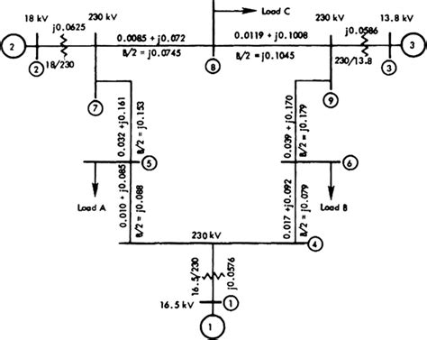 Single Line Diagram Of Wscc 9 Bus System 28 Download Scientific Diagram