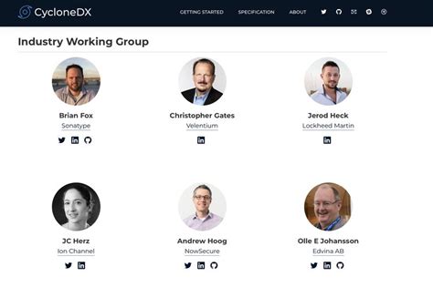 Olle E Johansson On Linkedin Cyclonedx