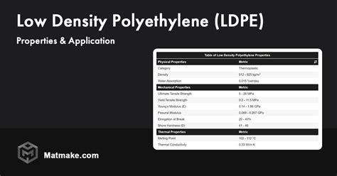 Low Density Polyethylene Ldpe Properties