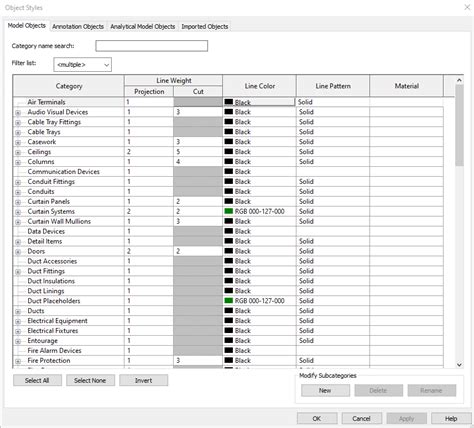 Use Project Object Styles To Present A Consistent Look Across All Of Your Drawings And Views
