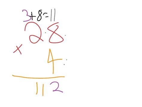 How To Do Multiplaction Math Elementary Math Math 4th Grade