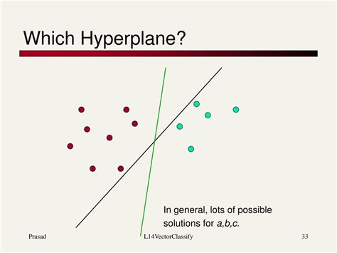 Ppt Vector Space Text Classification Powerpoint Presentation Free Download Id679742