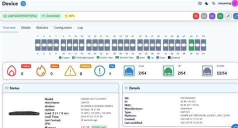 Network Controller Everything You Need To Know In This Article Asterfusion Data Technologies